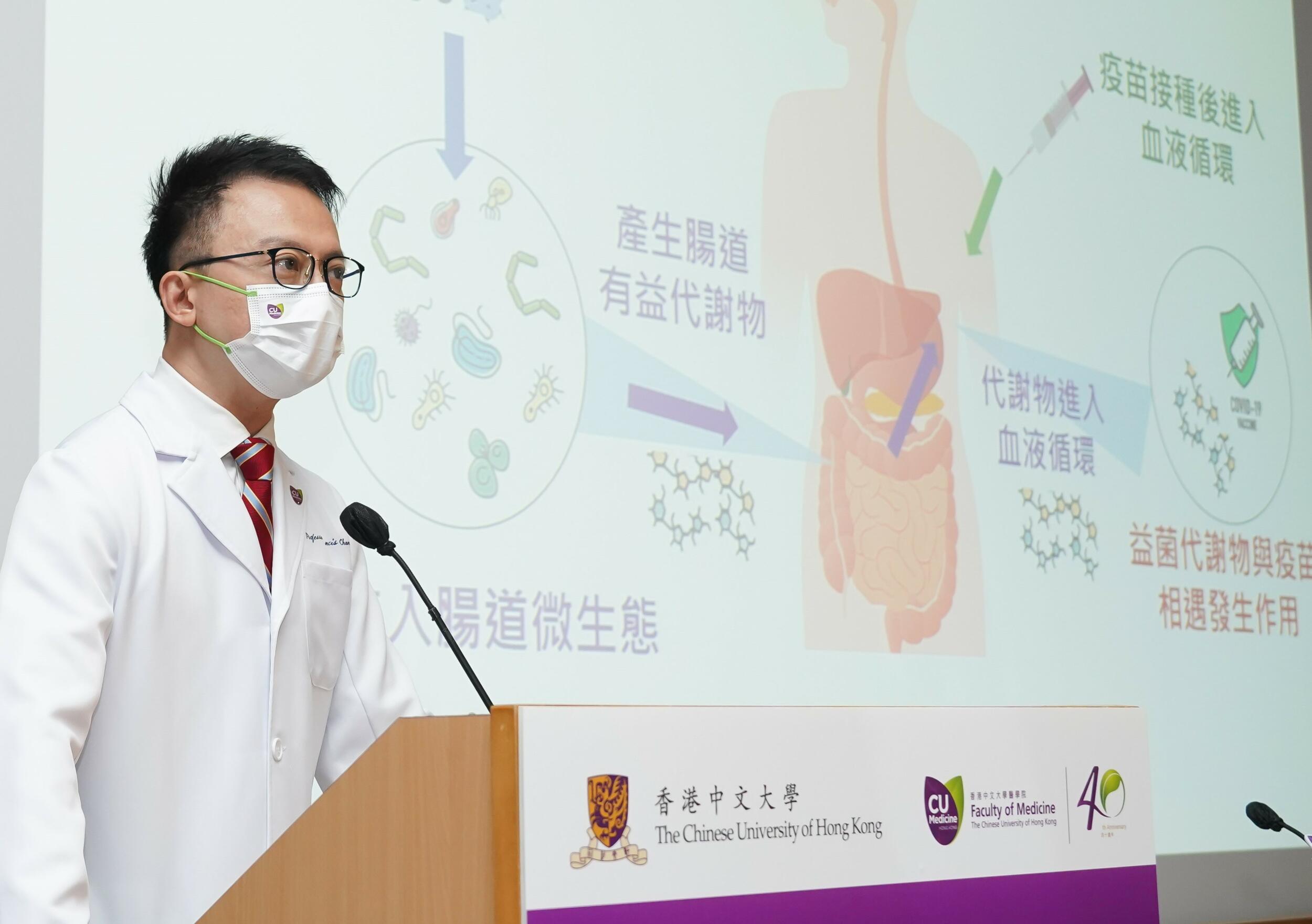 Large-scale clinical study shows CU Medicine (SIM01) microbiome formula ... Large-scale clinical study shows CU Medicine (SIM01) microbiome formula ...